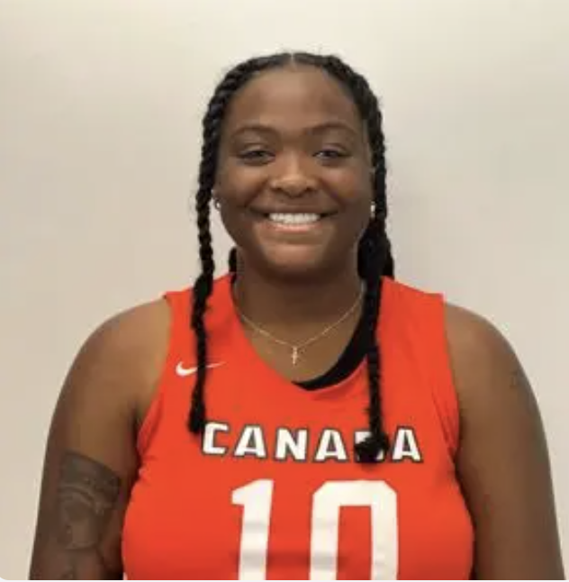 2023 Americas Championship - Football Canada